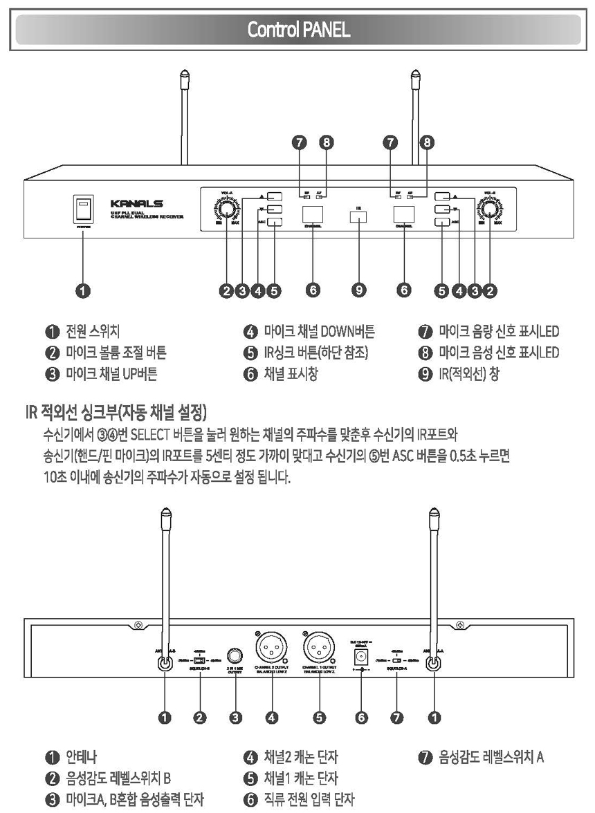 BK-8200 카날스 2채널 무선 마이크 900MHz, IR 가변형, 다이버스티 방식, 노이즈 최소, 뛰어난 흡입력
